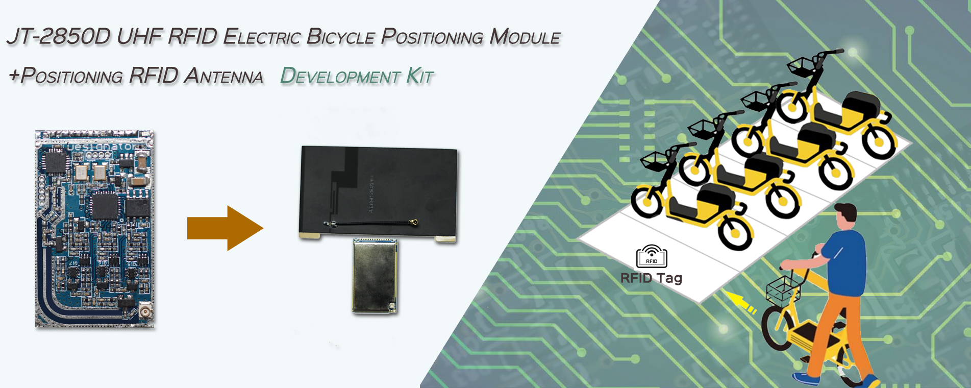 UHF RFID Reader,UHF RFID Module,UHF RFID Antenna,UHF RFID Tag